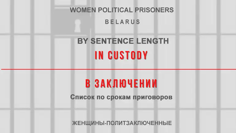 Women Political Prisoners — Sentences